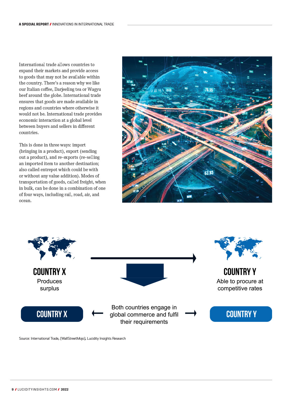 Innovations In International Trade