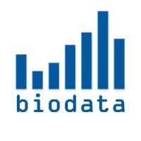 Biodata Company Profile, Investors, & Funding | Lucidity Insights
